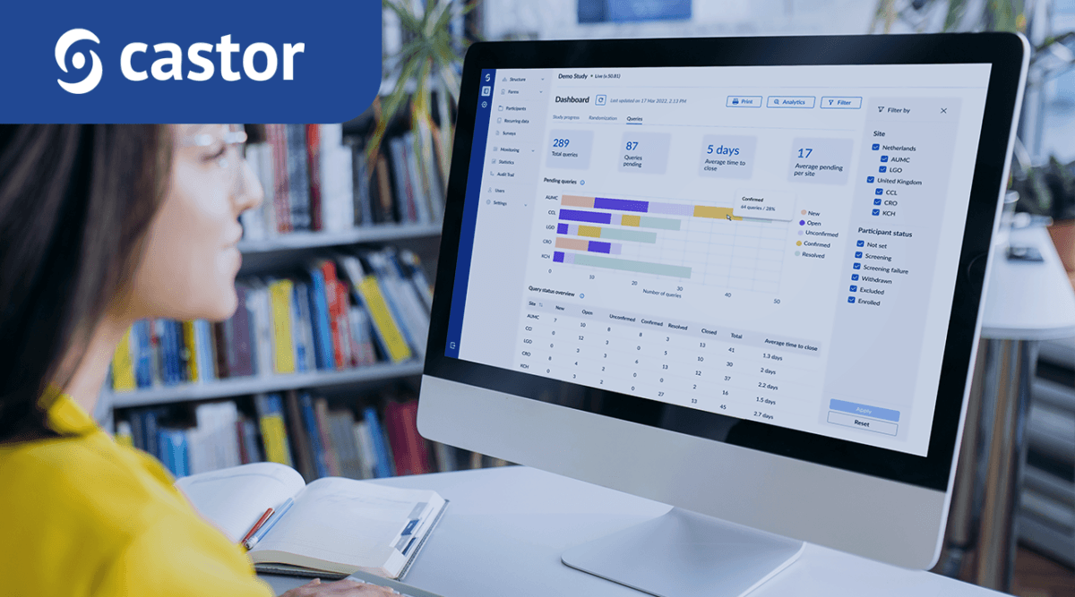 Best companies to work for in Amsterdam as a UX/UI designer - Orange ...