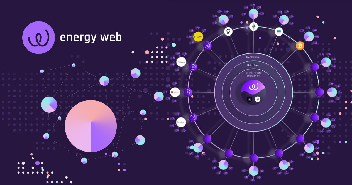 10 Companies for the crypto-obsessed - Orange Quarter