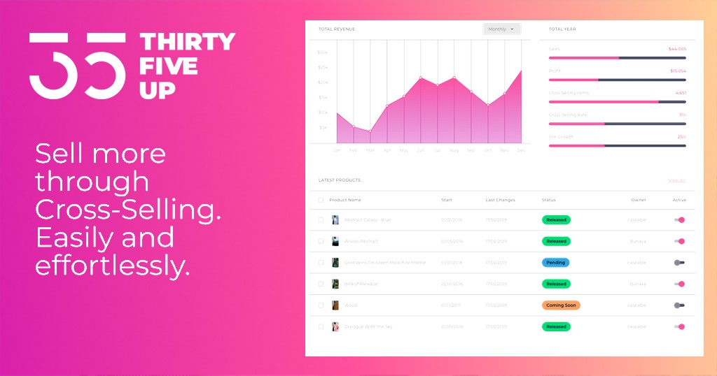 Best companies for Python Engineers in Berlin - Orange Quarter